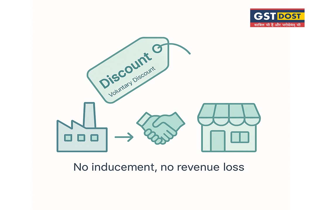 GST DOST - Your Most Trusted Goods & Services Tax Advisor ...